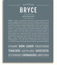 Bryce Personalized Name Meaning Art Prints – Name Stories