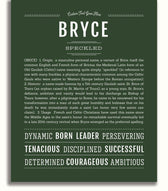 Bryce Personalized Name Meaning Art Prints – Name Stories