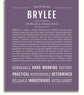 Brylee Personalized Name Meaning Art Prints – Name Stories