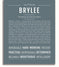 Brylee | Name Art Print – Name Stories