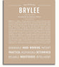 Brylee Personalized Name Meaning Art Prints – Name Stories