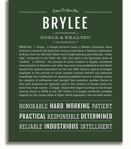 Brylee Personalized Name Meaning Art Prints – Name Stories
