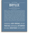 Brylee | Name Art Print – Name Stories