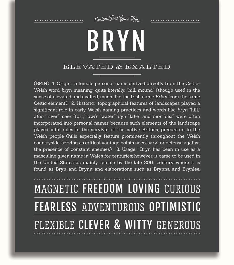 Bryn | Name Art Print – Name Stories