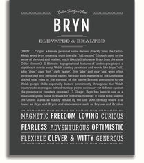 Bryn Personalized Name Meaning Art Prints – Name Stories