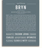 Bryn | Name Art Print – Name Stories