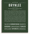 Brynlee Personalized Name Meaning Art Prints – Name Stories