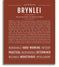 Brynlei Personalized Name Meaning Art Prints – Name Stories