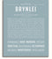 Brynlei Personalized Name Meaning Art Prints – Name Stories