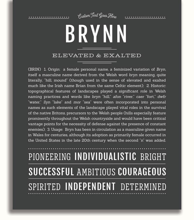 Name Stories® | Personalized Name Meaning Art Prints – Brynn