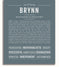Brynn | Name Art Print – Name Stories