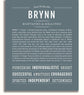 Brynn | Name Art Print – Name Stories