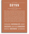 Brynn | Name Art Print – Name Stories