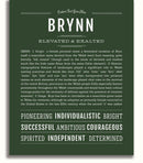 Brynn | Name Art Print – Name Stories