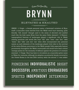 Name Stories® | Personalized Name Meaning Art Prints – Brynn