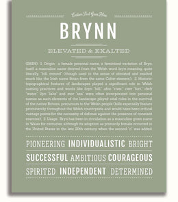 Brynn | Name Art Print – Name Stories