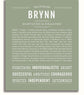 Name Stories® | Personalized Name Meaning Art Prints – Brynn
