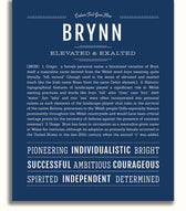 Brynn | Name Art Print – Name Stories