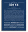 Name Stories® | Personalized Name Meaning Art Prints – Brynn