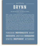 Name Stories® | Personalized Name Meaning Art Prints – Brynn