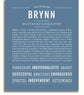 Brynn | Name Art Print – Name Stories