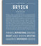 Brysen | Name Art Print – Name Stories
