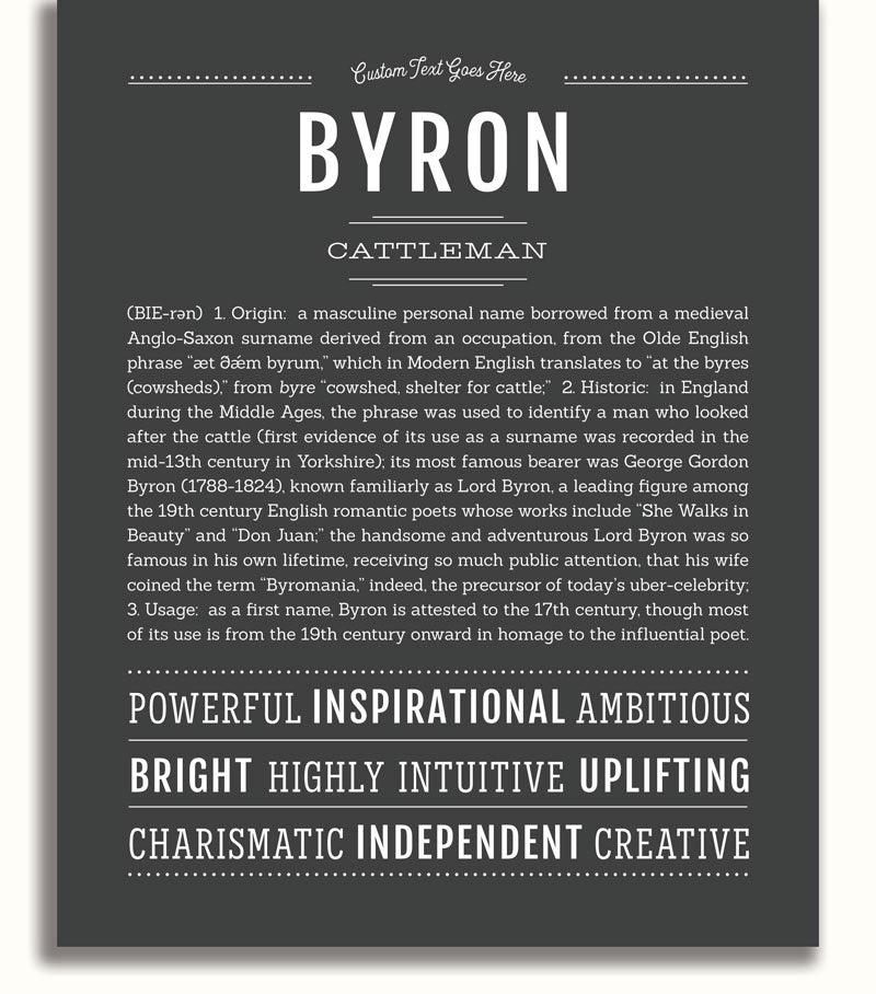 Byron | Name Art Print – Name Stories