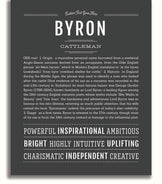 Byron | Name Art Print – Name Stories