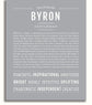 Byron | Name Art Print – Name Stories