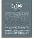 Byron | Name Art Print – Name Stories
