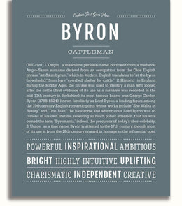 Byron Personalized Name Meaning Art Prints – Name Stories