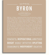 Byron | Name Art Print – Name Stories