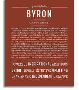 Byron Personalized Name Meaning Art Prints – Name Stories