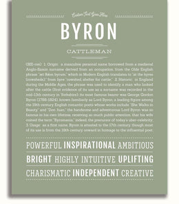 Byron Personalized Name Meaning Art Prints – Name Stories