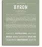 Byron Personalized Name Meaning Art Prints – Name Stories