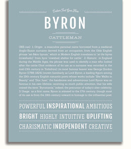 Byron Personalized Name Meaning Art Prints – Name Stories