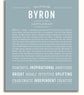 Byron Personalized Name Meaning Art Prints – Name Stories