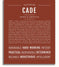 Cade | Name Art Print - Personalized Custom Gifts – Name Stories