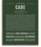 Cade | Name Art Print – Name Stories