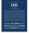 Cade | Name Art Print - Personalized Custom Gifts – Name Stories