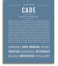 Cade | Name Art Print – Name Stories