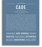 Cade | Name Art Print – Name Stories
