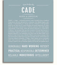 Cade | Name Art Print - Personalized Custom Gifts – Name Stories
