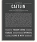 Caitlin | Name Art Print – Name Stories