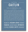 Caitlin | Name Art Print – Name Stories