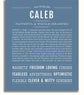 Caleb Personalized Name Meaning Art Prints – Name Stories