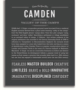 Camden | Name Art Print – Name Stories