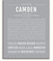 Camden | Name Art Print – Name Stories