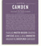 Camden | Name Art Print – Name Stories