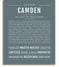 Camden | Name Art Print – Name Stories